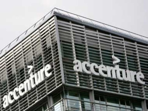 Accenture expands its Bangalore Innovation Center for IBM Technologies ...