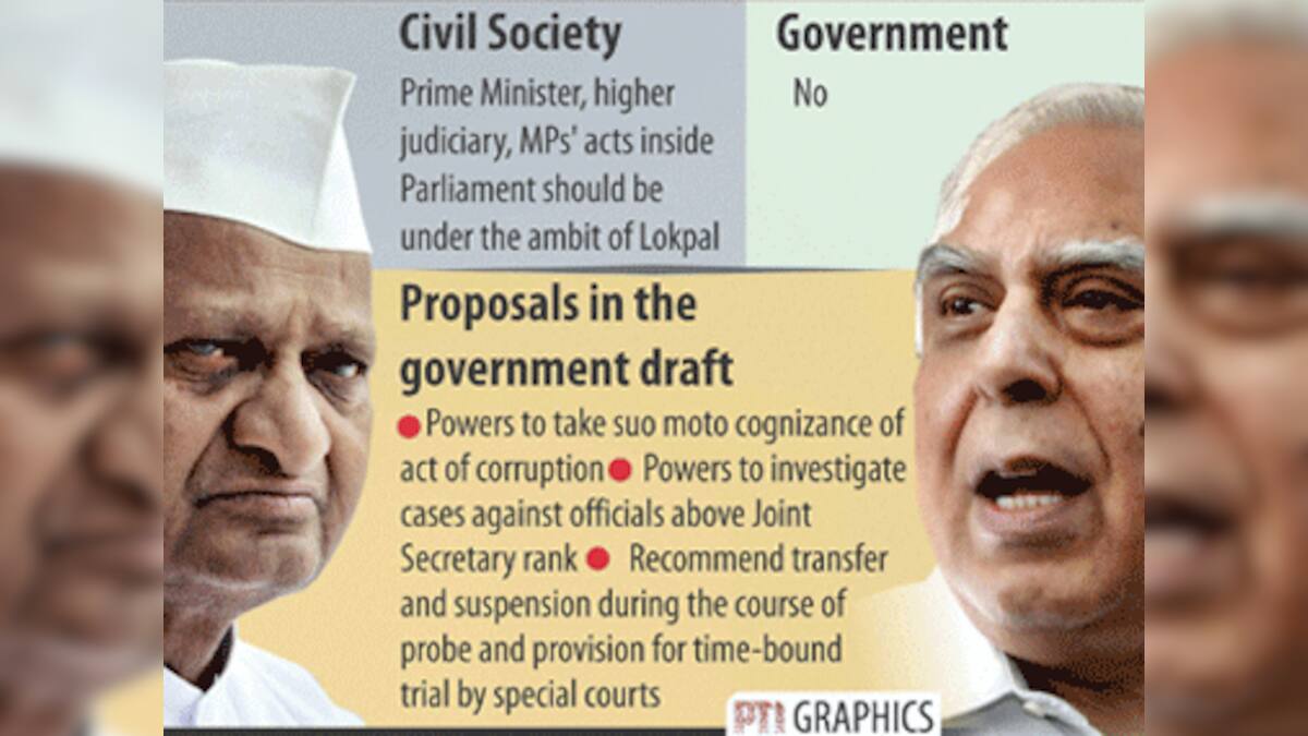 Media's blind spot: Will maul Anna but won't question govt – Firstpost