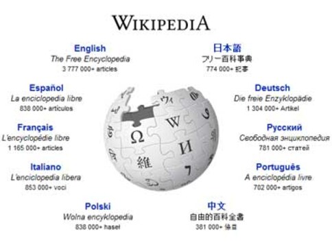 Wikipedia entries filled with incorrect information-Tech News , Firstpost