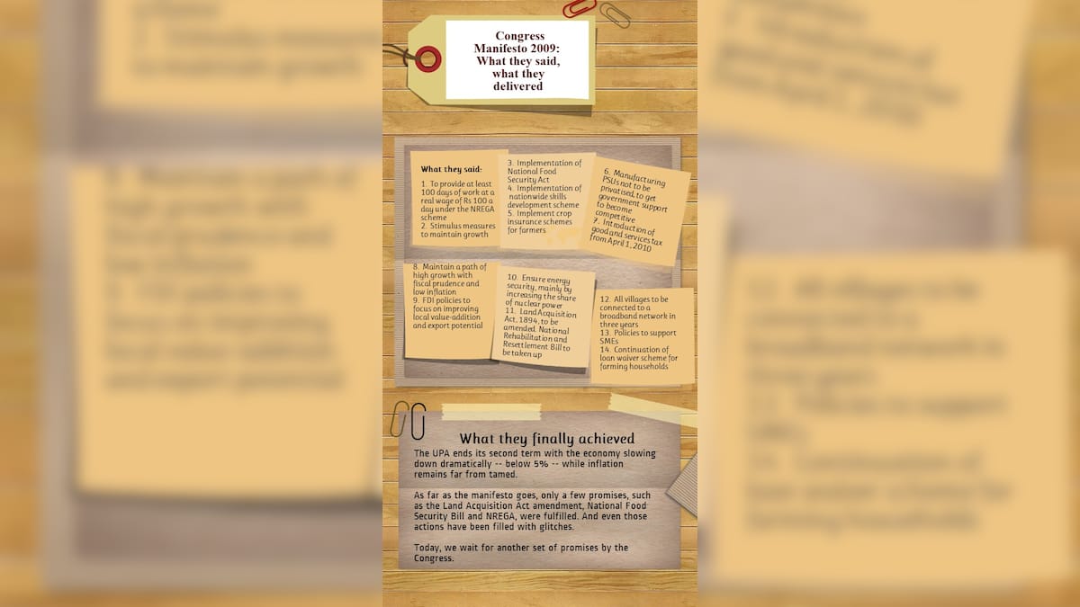 Infographic: Congress Manifesto of 2009, what it promised, what it ...