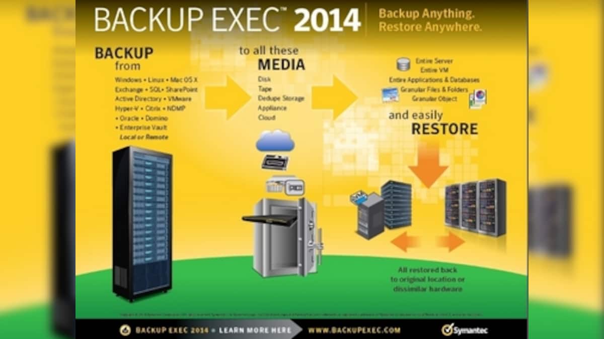 Symantec launches Backup Exec 2014 in India – Firstpost