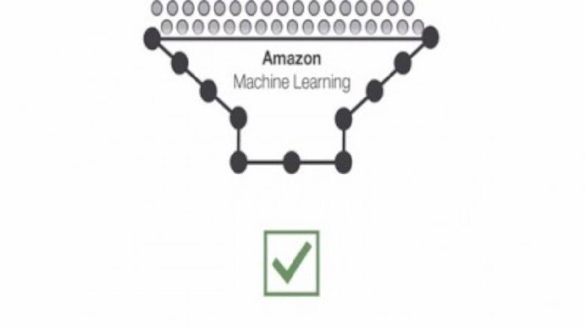 AWS announces Amazon Machine Learning for developers to build ...