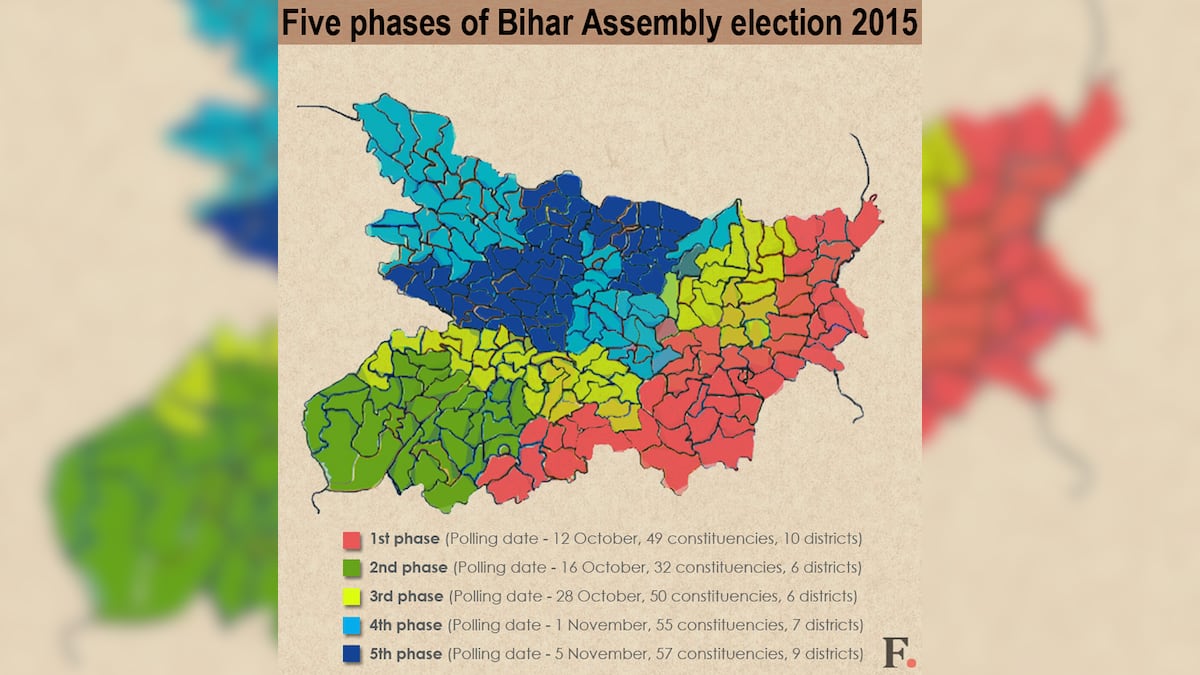 Infographic: How Bihar will vote in five-phased Assembly election 2015 ...