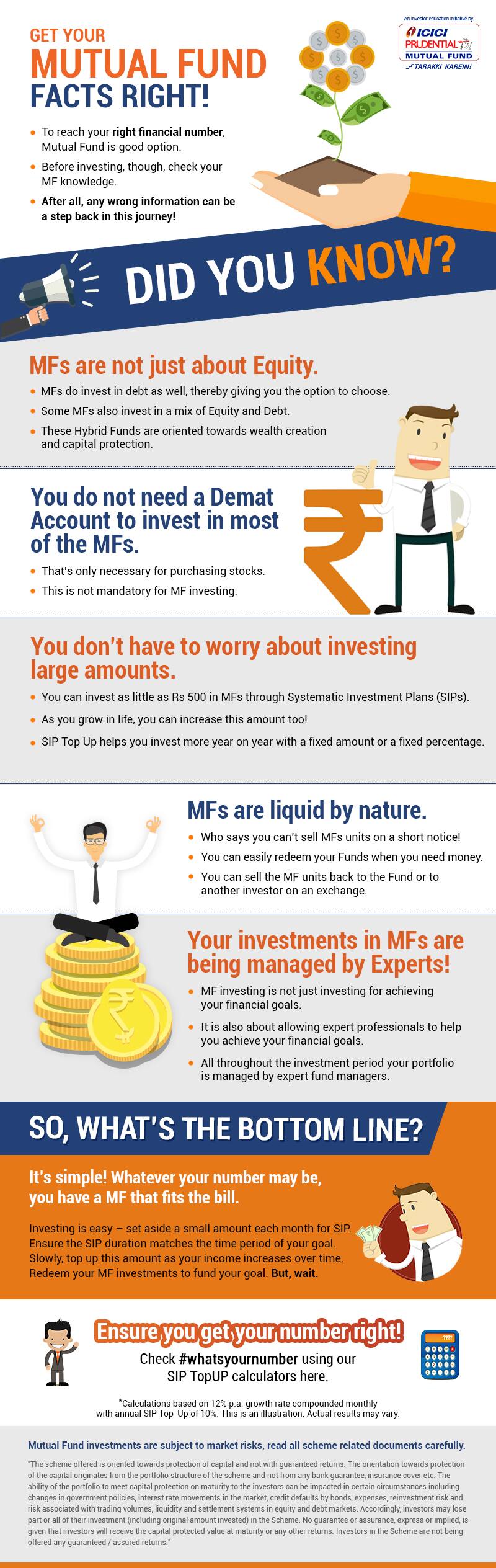 Get your mutual fund facts right!-Investing News , Firstpost