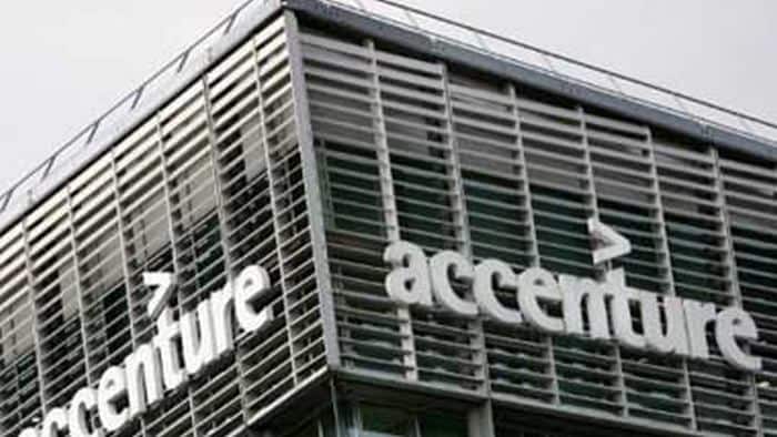 Accenture announces launch of a new testing service for artificial ...