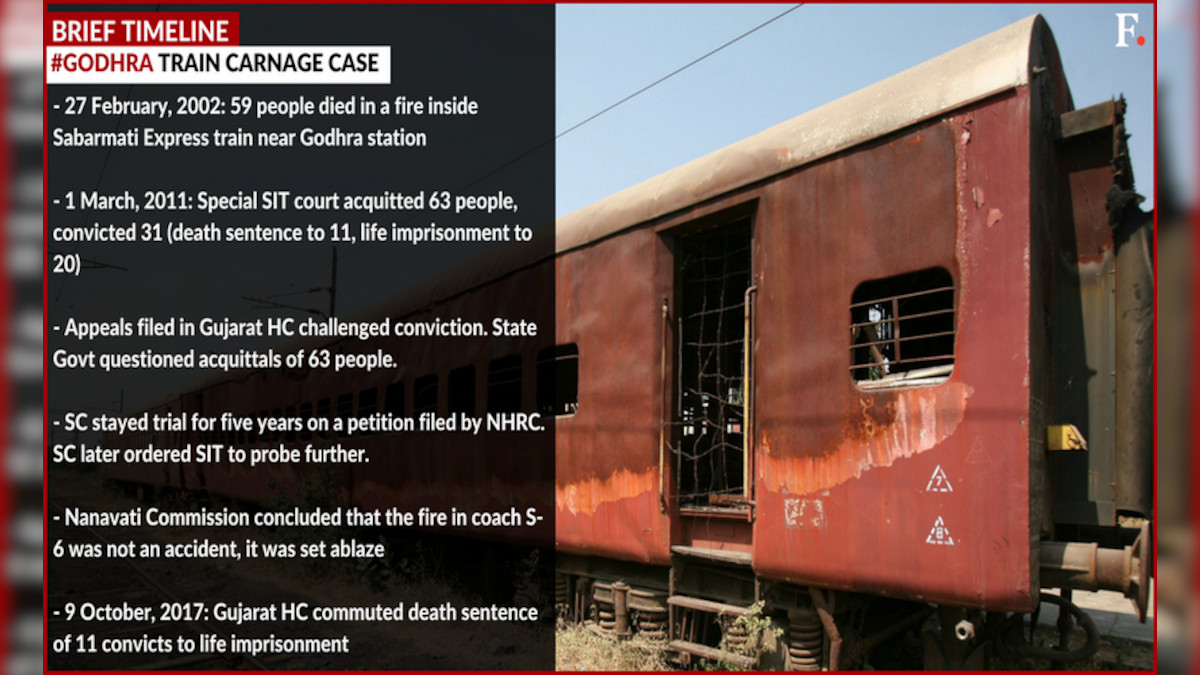 Gujarat High Court commutes death sentences of 11: From incident to ...