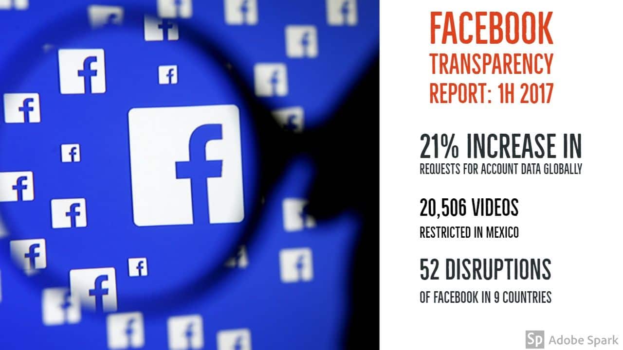 Facebook removed nearly 3 million posts following complaints of ...