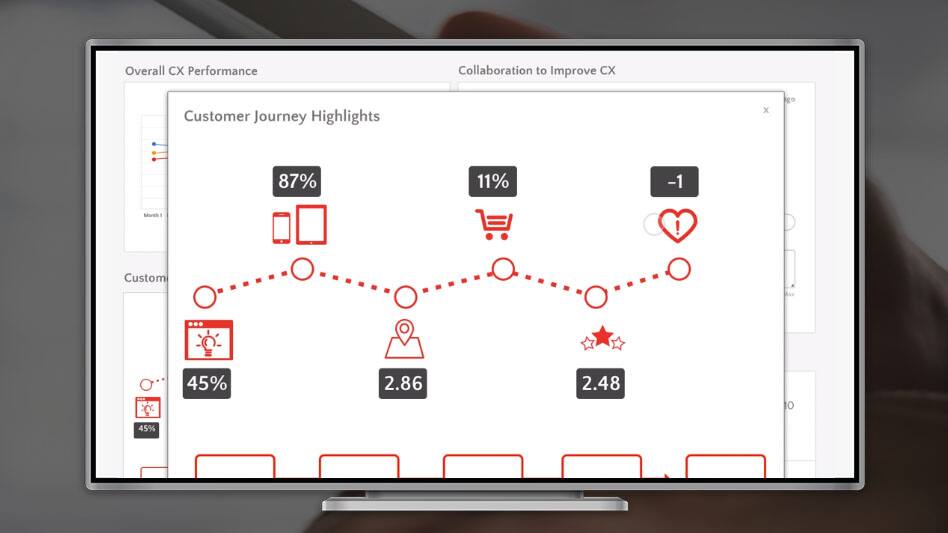 OpinionLab by Verint allows businesses to rapidly respond to realtime ...