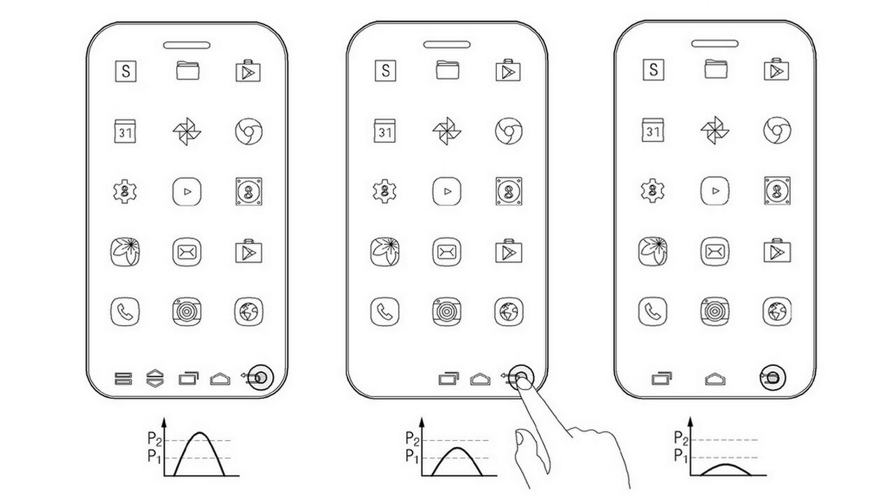 Samsung's future Galaxy series flagships could come with a fully bezel ...