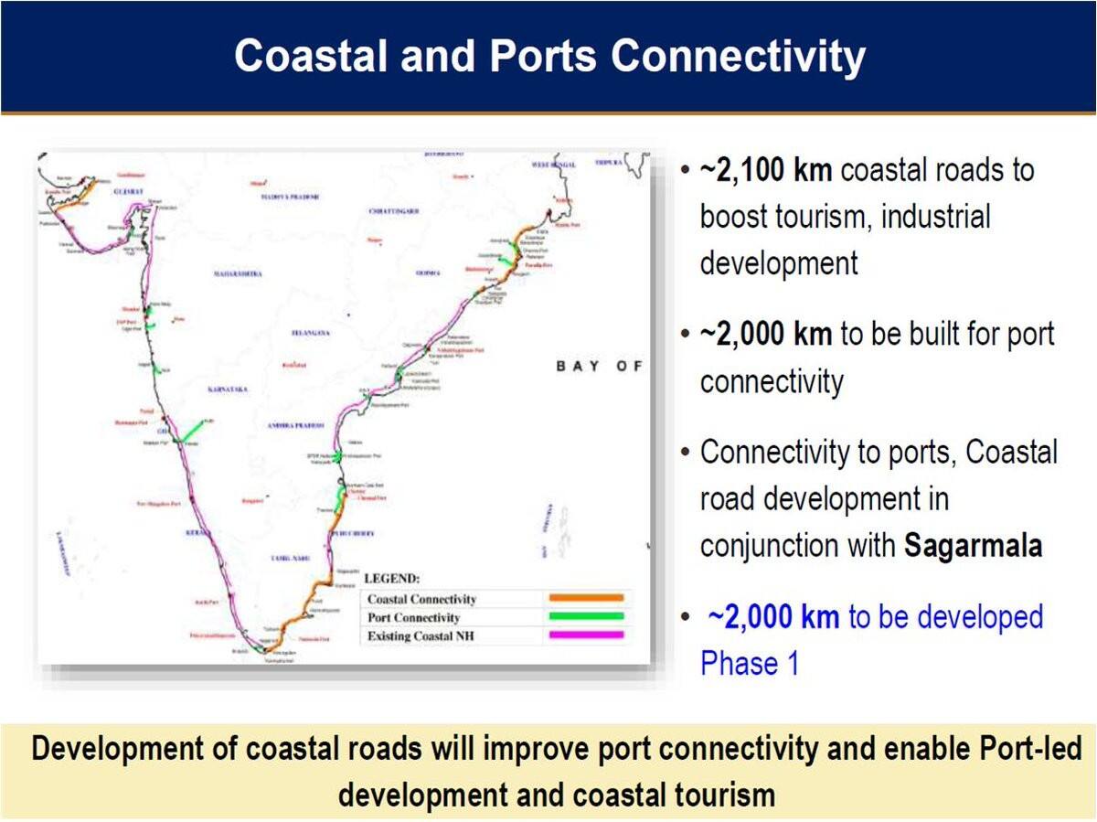 Draft coastal regulations facilitate NDA's Sagarmala project but ...