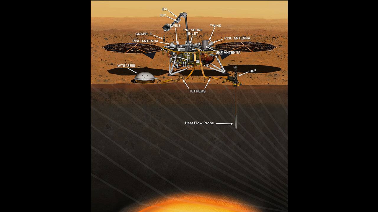 NASA's Curiosity Rover analyses Mars rocks after more than a year with ...