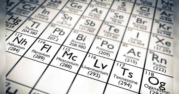 UNESCO marks 150 years of chemistry’s periodic table with a year of ...