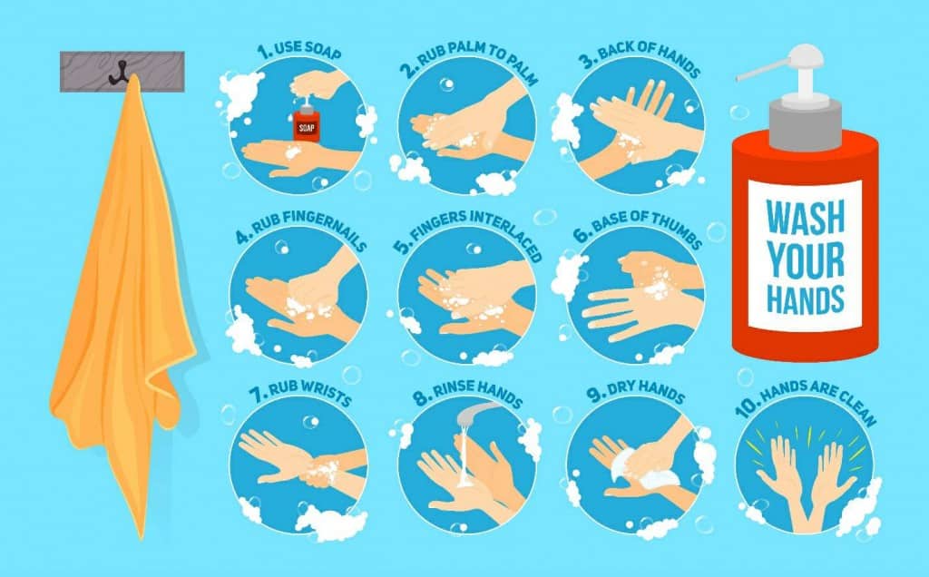 Hand washing steps that you need to know for a healthy you – Firstpost