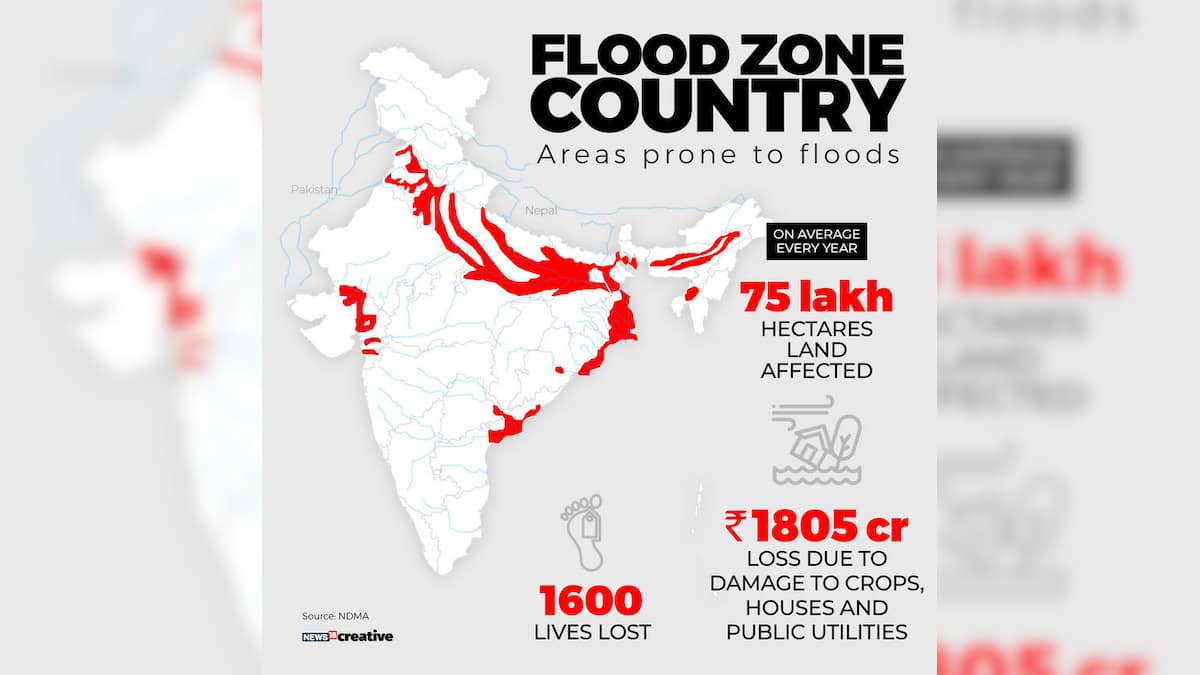 North India Flood 2019: Heavy rains lash Assam, Rajasthan, Bihar as IMD ...