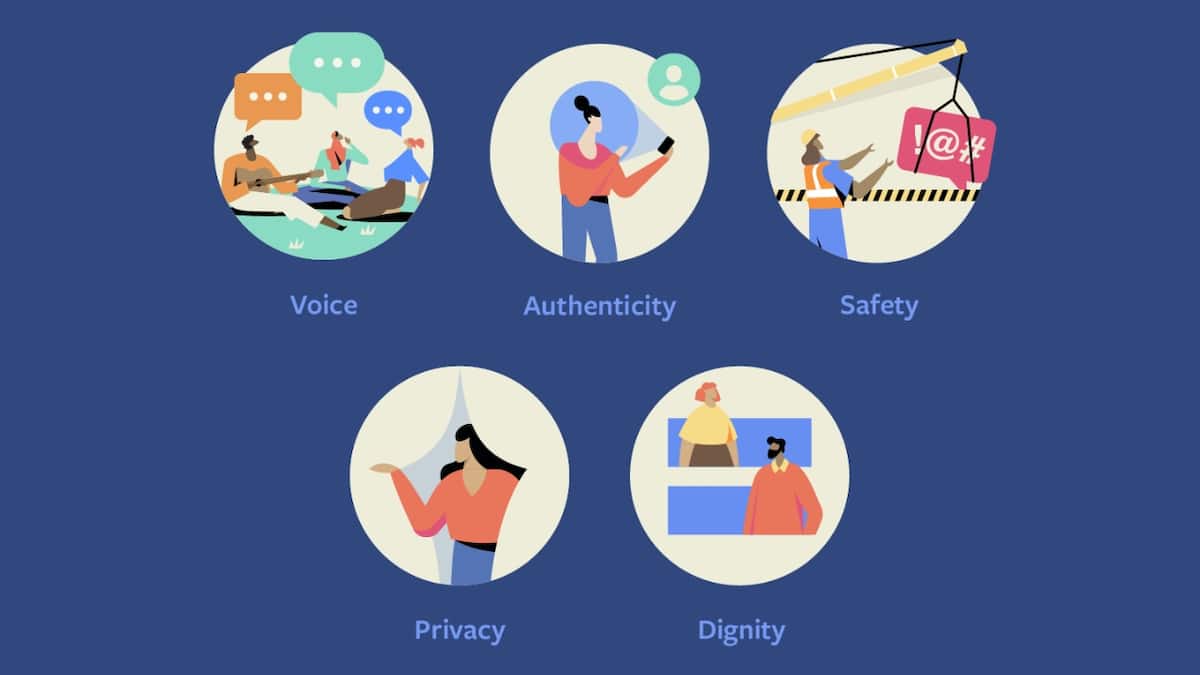 Facebook has updated its community standards for content with four ...