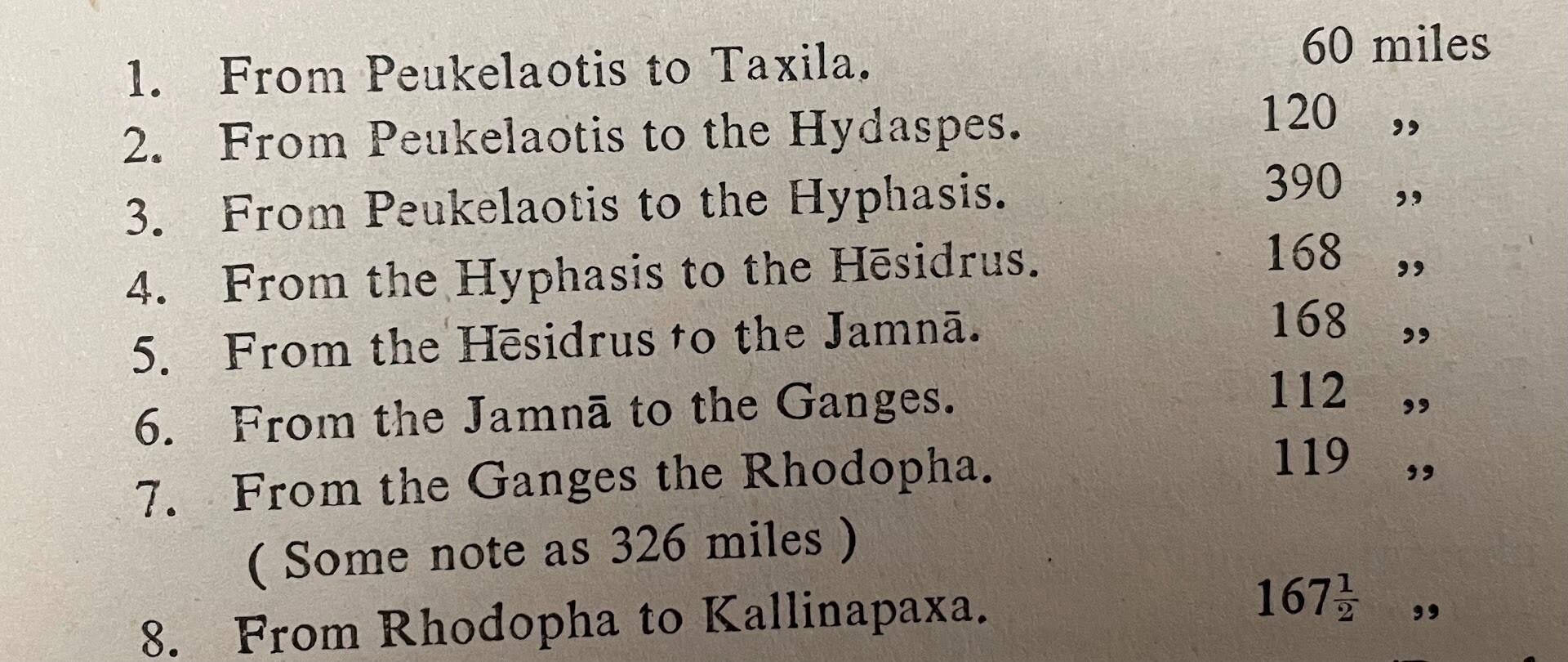 Uttarapatha: Why India’s first trans-regional highway needs to be ...