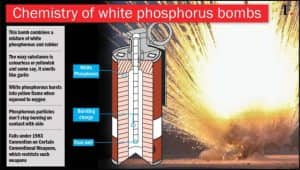 Russia ‘fires’ white phosphorous bombs in Ukraine: What are these ...