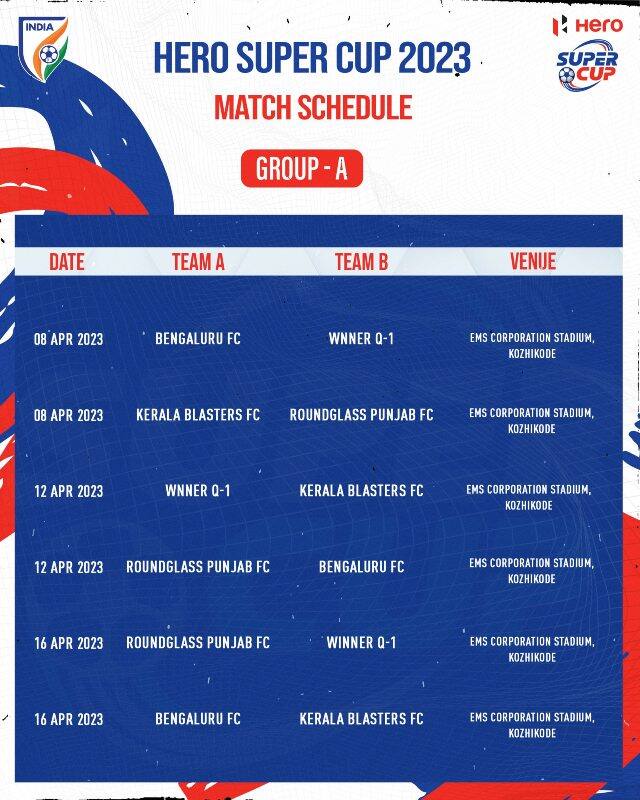 Super Cup 2023: Full schedule, teams, match timings — all you need to know – Firstpost