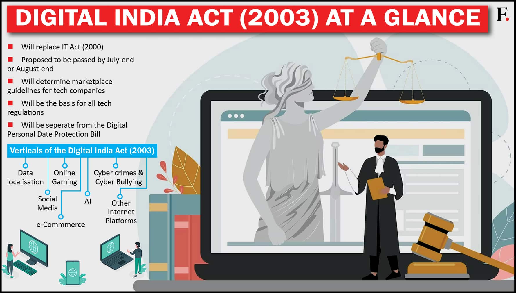 Explained: What is the Digital India Act, the cornerstone of India’s ...