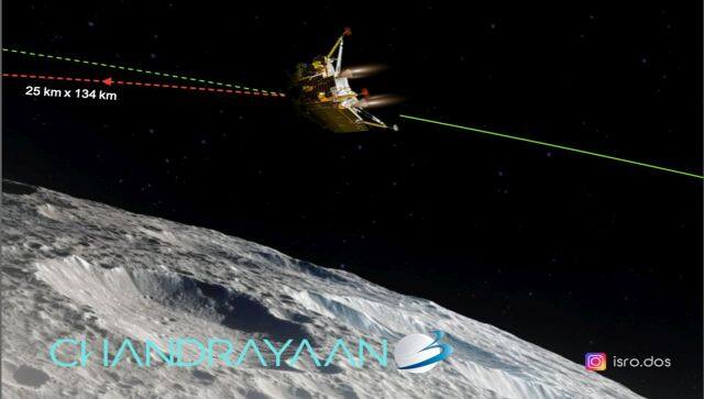 Over the Moon: Meet the team behind India’s Chandrayaan-3 – Firstpost