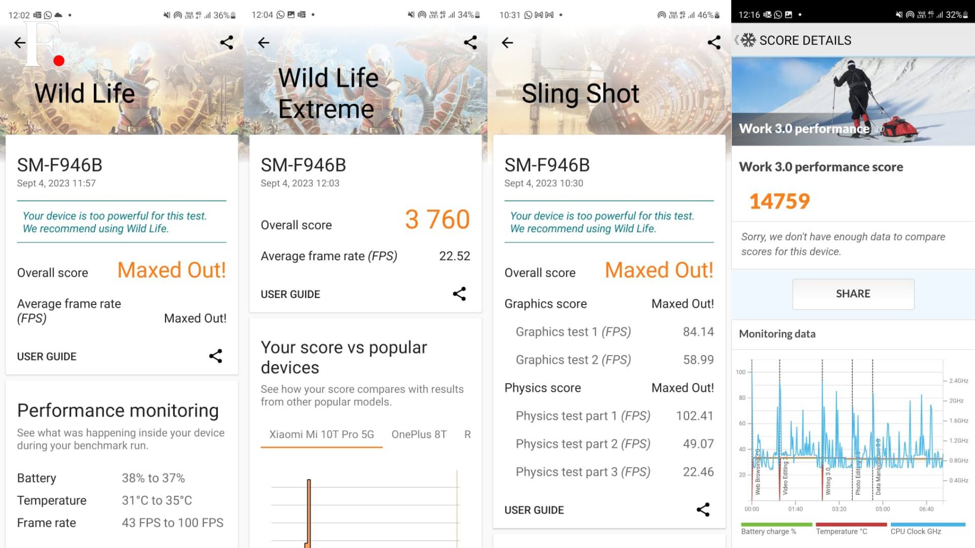 Samsung Galaxy Z Fold 5 Review: Incremental upgrades to an already ...
