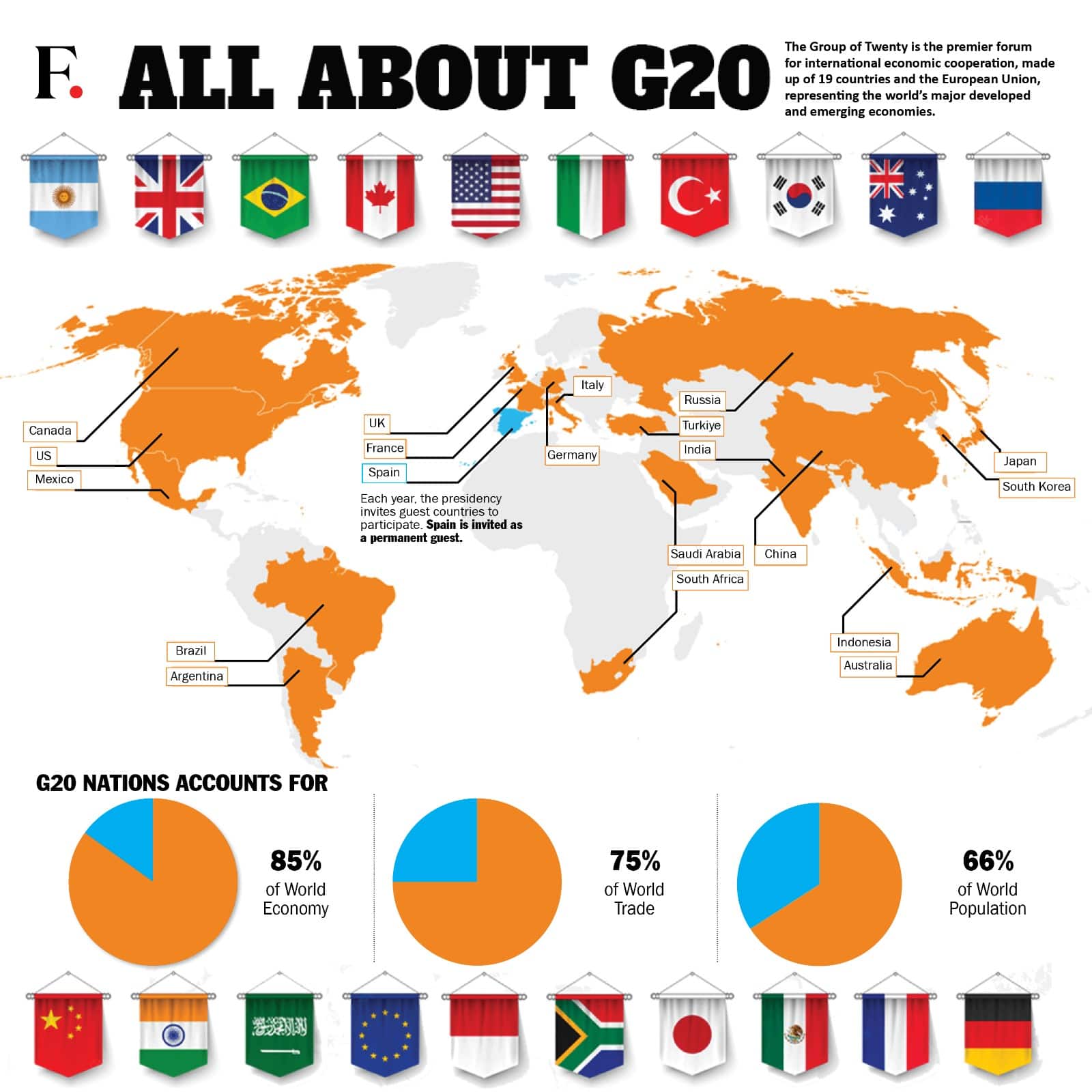 G20 Summit: Looking forward to three bilateral meetings at my residence ...