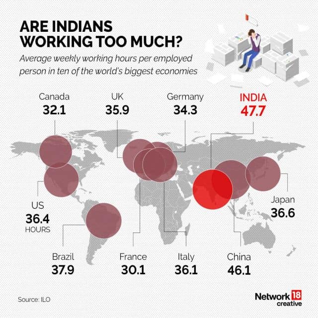 In Graphics | Which countries have the longest and shortest workweek ...