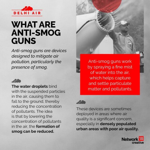 In graphics | How anti-smog guns can help fight Delhi's air pollution ...