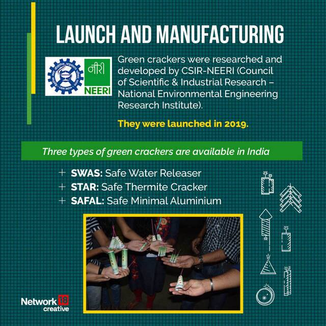 In Graphics | Are Green crackers all that they’re cracked up to be ...