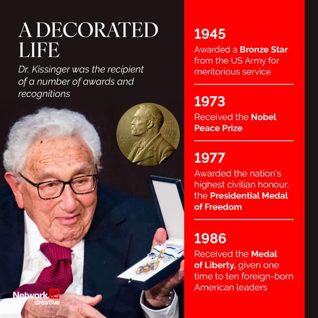 In Graphics: The life and times of America’s most controversial ...