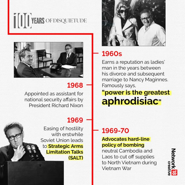 In Graphics: The life and times of America’s most controversial ...