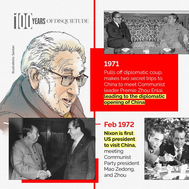 In Graphics: The life and times of America’s most controversial ...