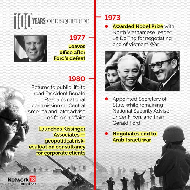 In Graphics: The life and times of America’s most controversial ...