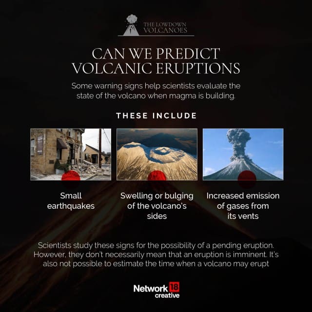 In graphics | Can volcano eruptions be predicted? – Firstpost