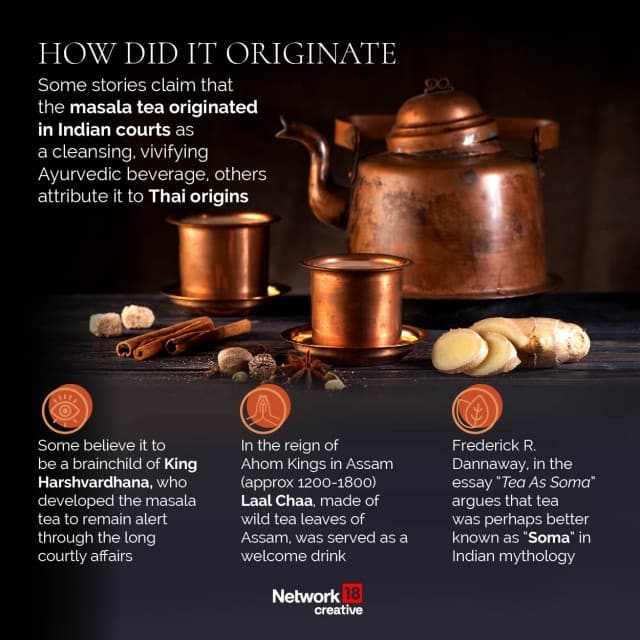 In graphics | The regal history of India’s beloved ‘masala chai ...