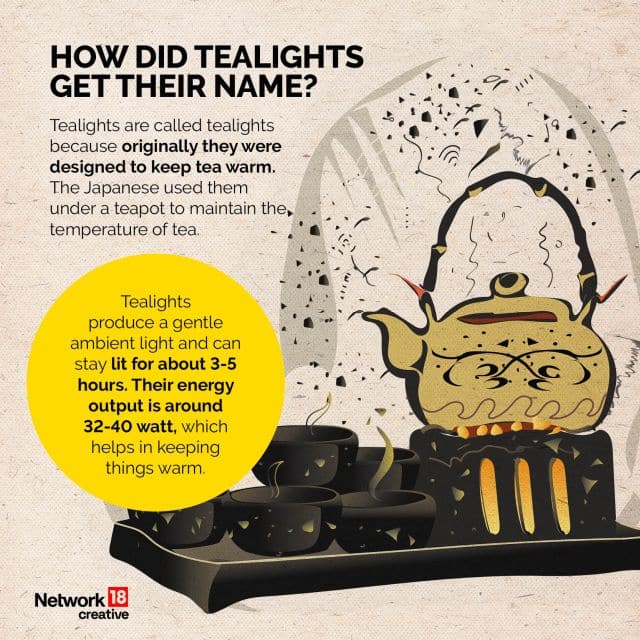 In Graphics | From Japanese tea houses to Diwali decorations, the story ...