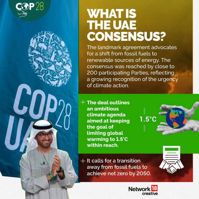 In Graphics | Will COP28's UAE Consensus spell doom for fossil fuels? – Firstpost