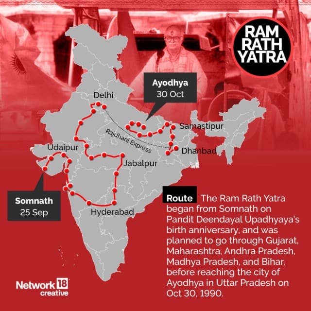 In Graphics | From Bharat Yatra to Ekta Yatra, India's rich history of ...