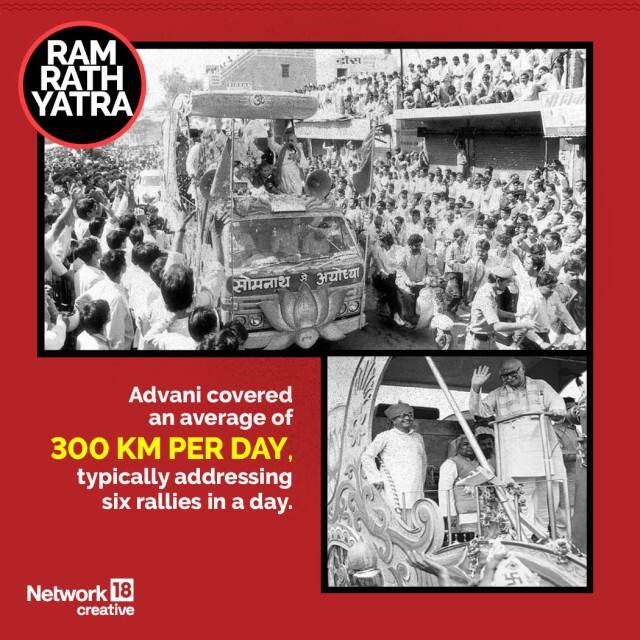 In Graphics | From Bharat Yatra to Ekta Yatra, India's rich history of ...