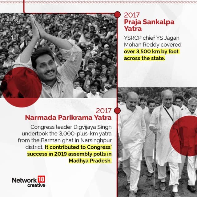 In Graphics | From Bharat Yatra to Ekta Yatra, India's rich history of ...