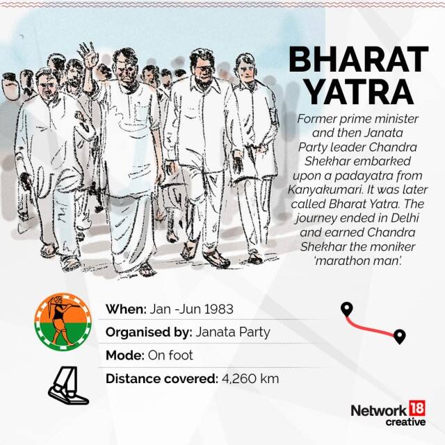 In Graphics | From Bharat Yatra to Ekta Yatra, India's rich history of ...