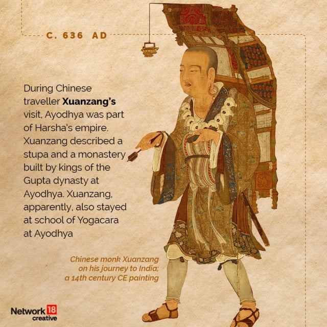 In Graphics | The history of the temple town Ayodhya – Firstpost