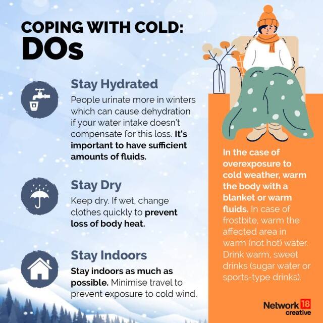 In Graphics | How to stay warm during harsh winters – Firstpost