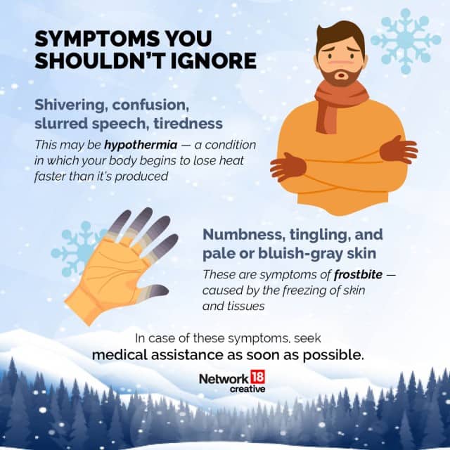 In Graphics | How to stay warm during harsh winters – Firstpost