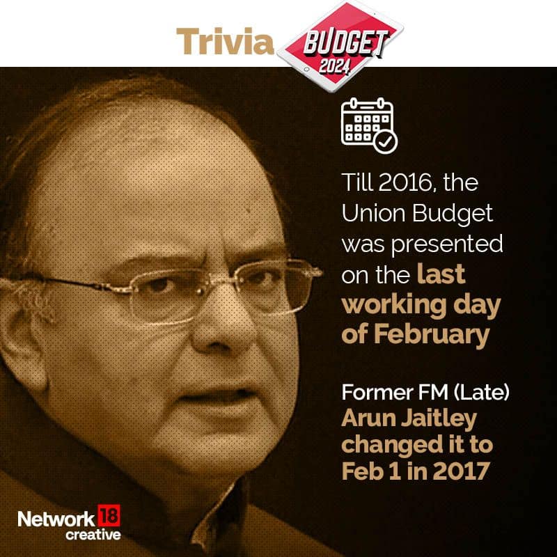 India readies for 92nd Budget: What the first Budget looked like in ...