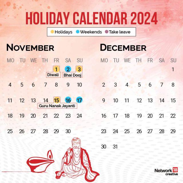 In Graphics | A guide to long weekends in 2024 to get rid of January ...