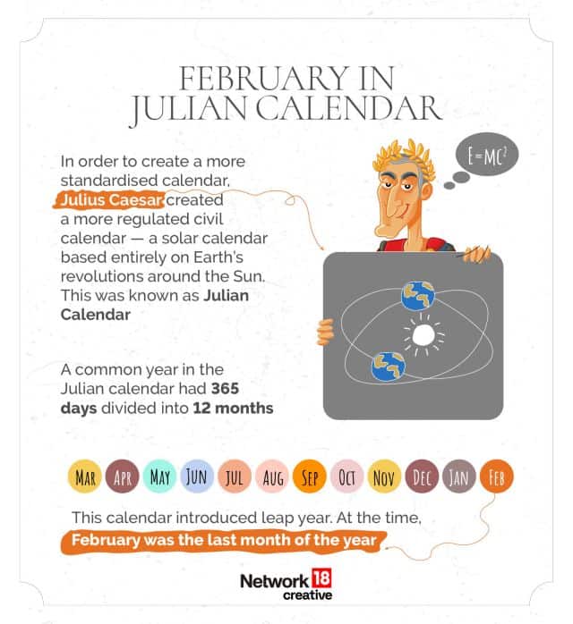 In Graphics | Why February is the shortest month in the calendar ...