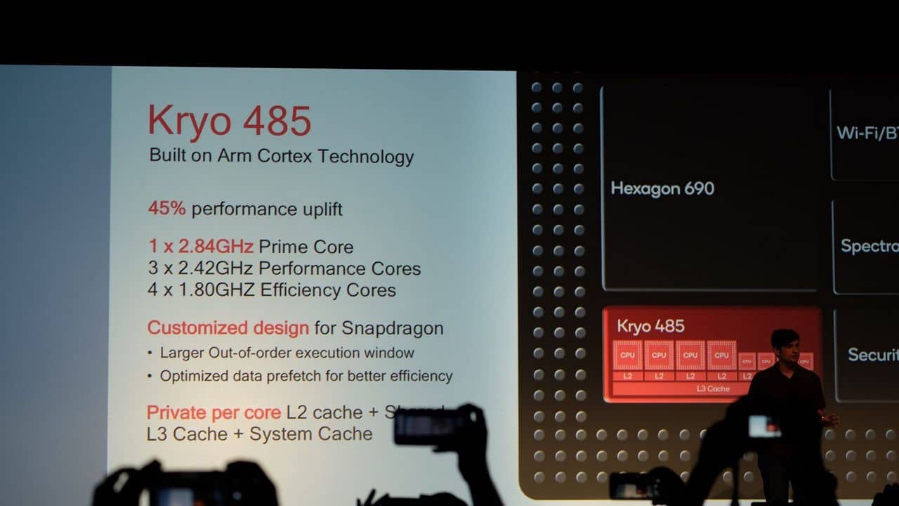 Qualcomm Snapdragon 855 Performance Compared To Snapdragon Qualcomm ...