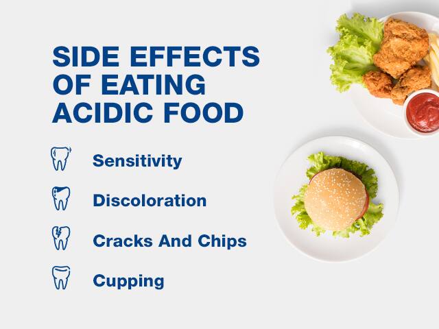 Eat Right, Smile Bright - Acidic Food and Beverages: Impact on teeth ...